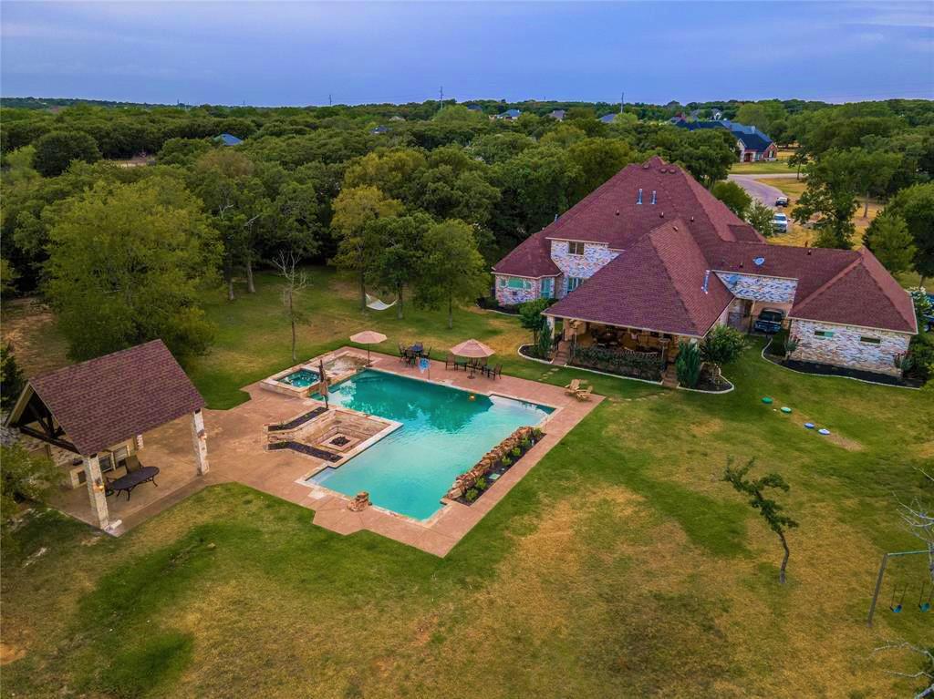 Desirable Dallas-Fort Worth Suburbs - Haven Lifestyles