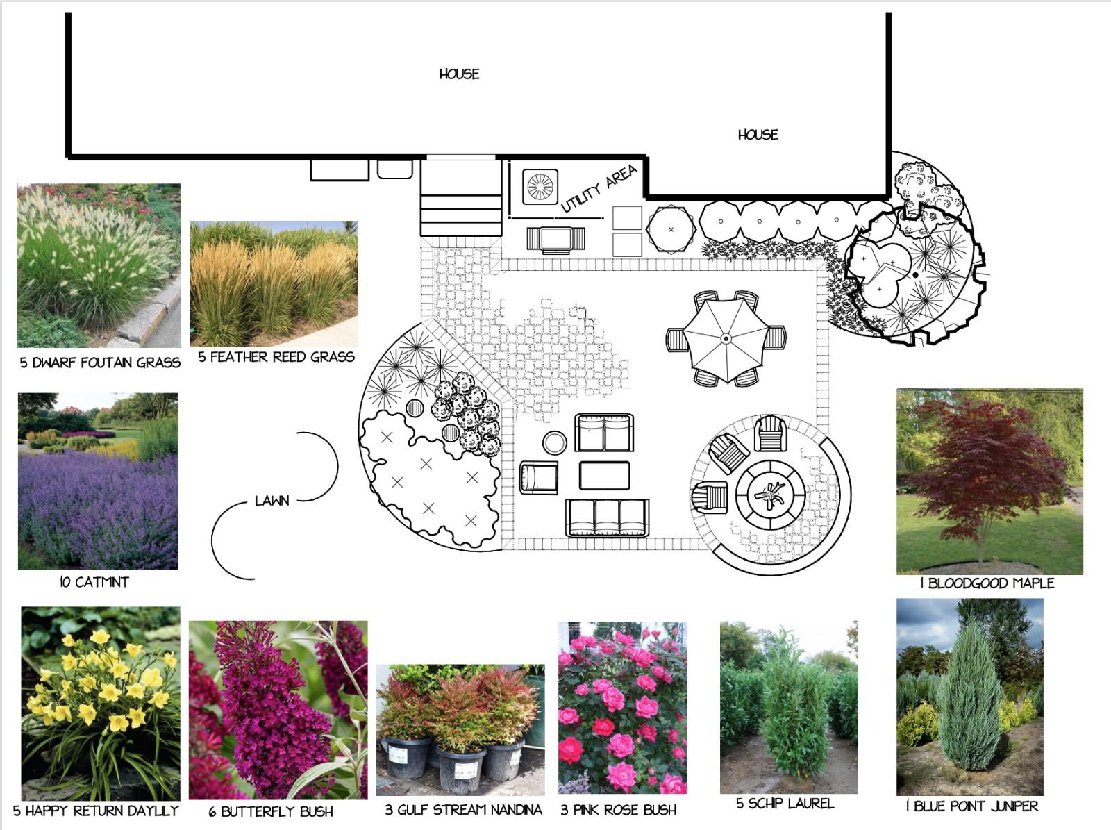 Key Things to Consider Before Embarking on a Large-Scale Landscaping ...